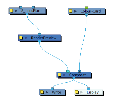 Harmony 21 Premium Documentation Render Preview Node