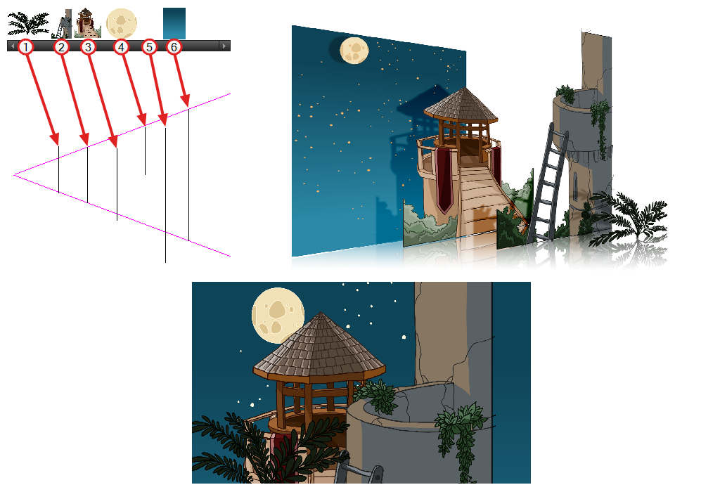 Harmony 21 Essentials Documentation: About Multiplane