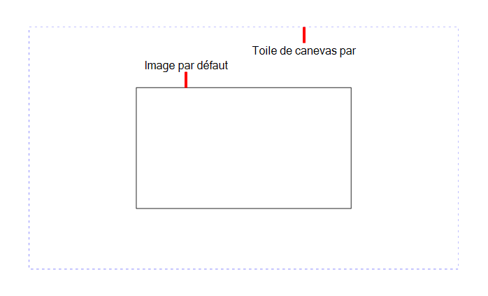 Harmony 21 Premium Documentation: Setting the Bitmap Resolution