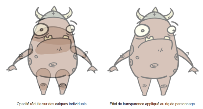 Harmony 21 Premium Documentation: About Opacity and Transparency