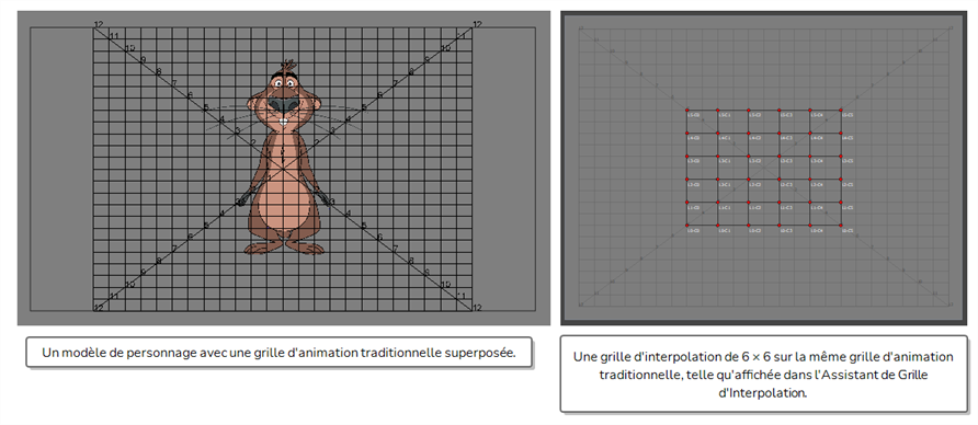 Harmony 24 Premium Documentation: About the Centre Position and Cell ...