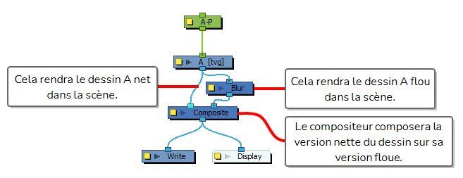 Harmony 24 Premium Documentation: About Multiple Connections in the ...
