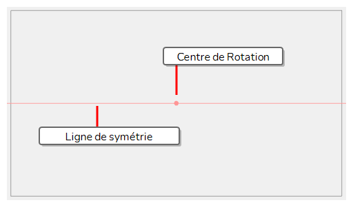 Harmony 25 Advanced Documentation: Adjusting a Horizontal Symmetry Guide