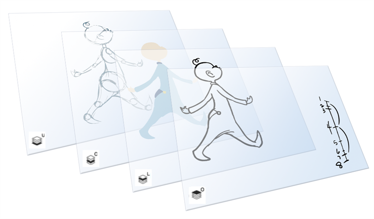 Harmony 25 Premium Documentation: About Art Layers