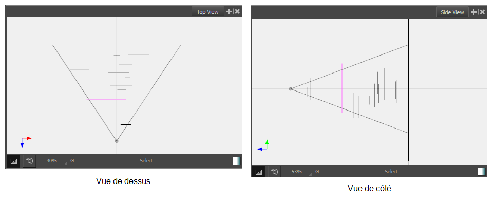 Storyboard Pro 20 Online Help: Top and Side Views