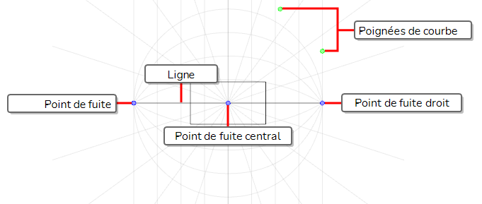 Storyboard Pro 24 Online Help: Adjusting a 3-Points Perspective ...