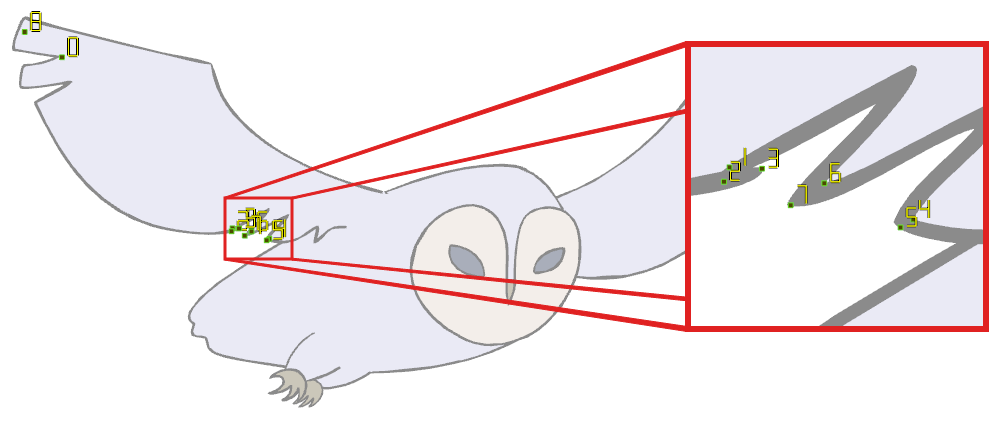 Harmony 20 Advanced Documentation: About Morphing Hints