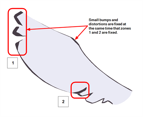 Harmony 20 Advanced Documentation: About Morphing Hints