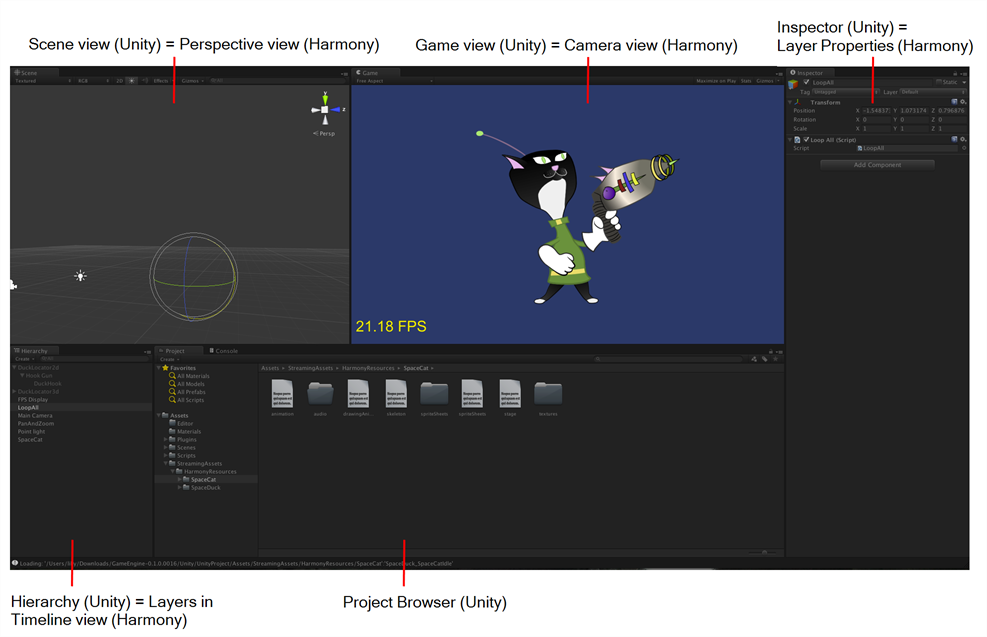 Harmony 21 Advanced Documentation: About the Unity Interface