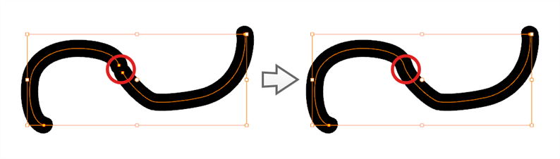 Harmony 21 Advanced Documentation: Tracing the Model