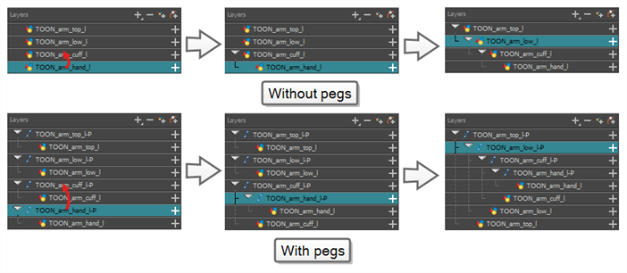 Harmony 21 Advanced Documentation: Creating Hierarchies