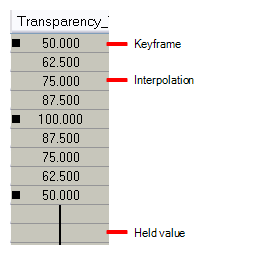 Harmony 21 Advanced Documentation: Xsheet View