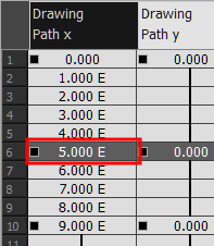 Harmony 21 Advanced Documentation: Creating Keyframes in the Xsheet View