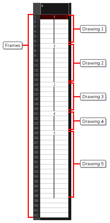 Harmony 21 Essentials Documentation: About Swapping Drawings