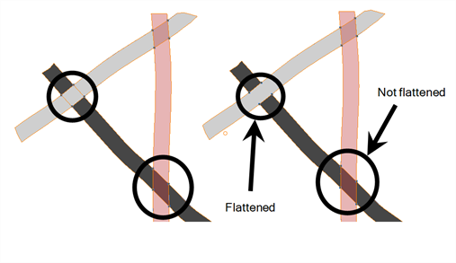 Harmony 21 Essentials Documentation: About Drawing Optimization