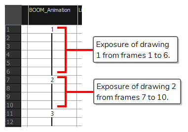 Harmony 21 Essentials Documentation: About Key Exposures
