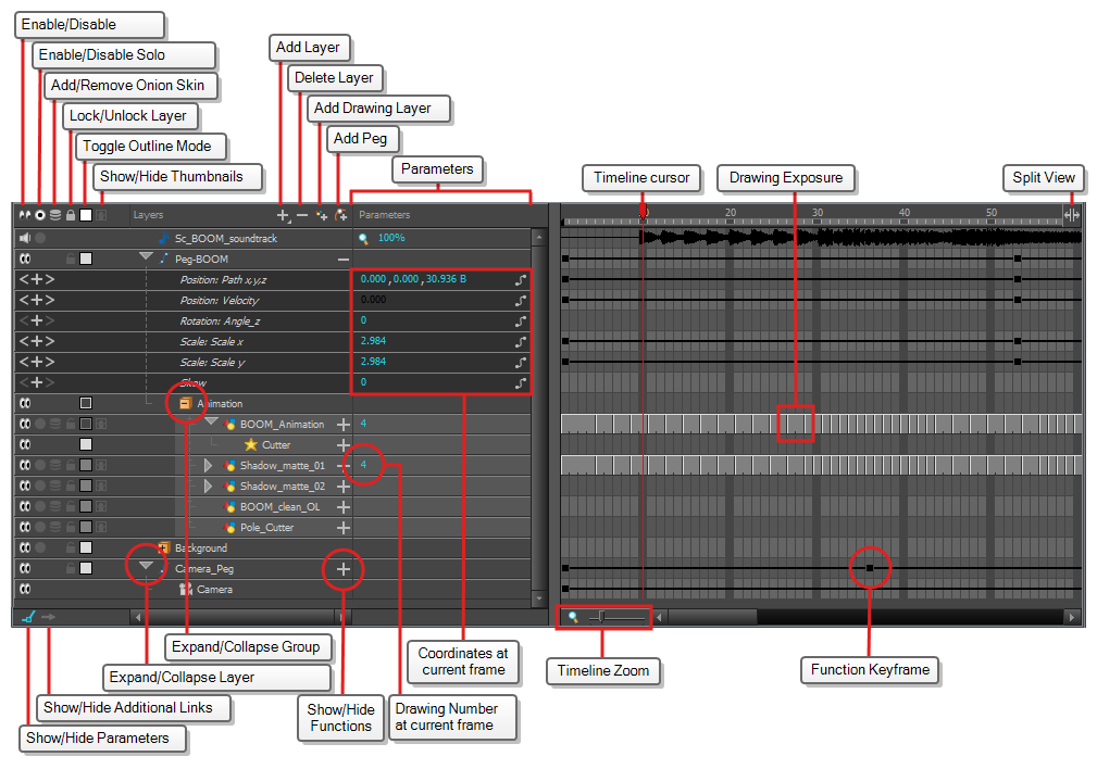 Harmony 21 Essentials Documentation: Introduction to the Harmony User Interface