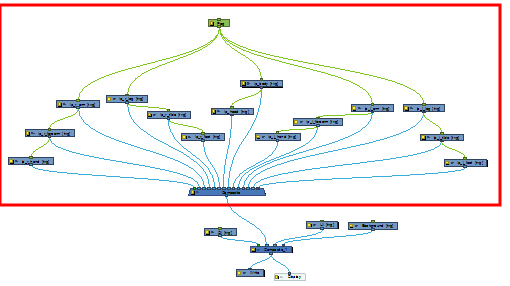 Harmony 21 Premium Documentation: Ungrouping Nodes