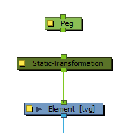 Harmony 21 Premium Documentation: Static Transformation Node
