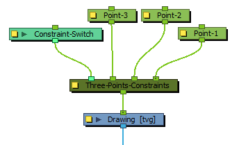 Harmony 21 Premium Documentation: Three-Points Constraint Node