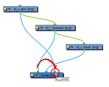 Harmony 21 Premium Documentation: Ordering Layers in the Node View