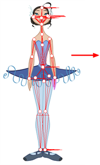 Harmony 21 Premium Documentation: About IK Setup