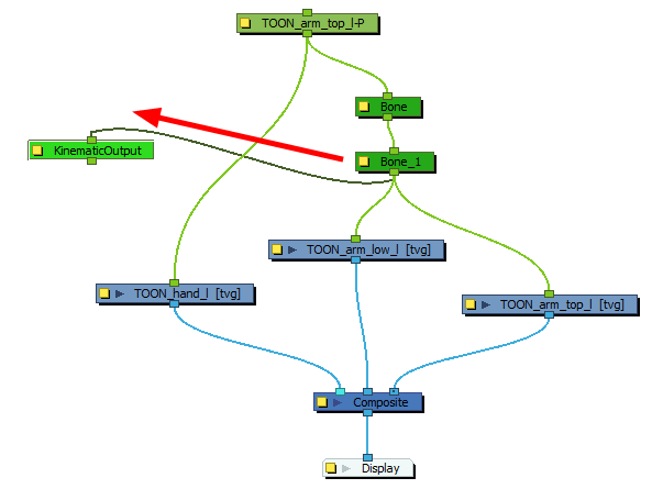 Harmony 21 Premium Documentation: Rigging a Drawing to a Deformation Point with the Kinematic ...
