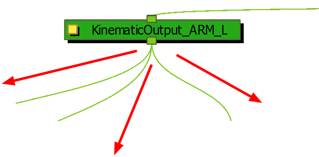 Harmony 21 Premium Documentation: Rigging a Drawing to a Deformation Point with the Kinematic ...