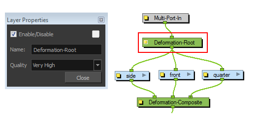Harmony 21 Premium Documentation: Deformation Root Node