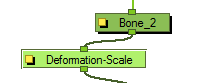 Harmony 21 Premium Documentation: Deformation Scale Node
