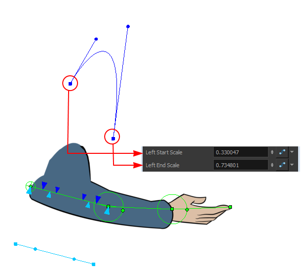 Harmony 21 Premium Documentation: Deformation Scale Node