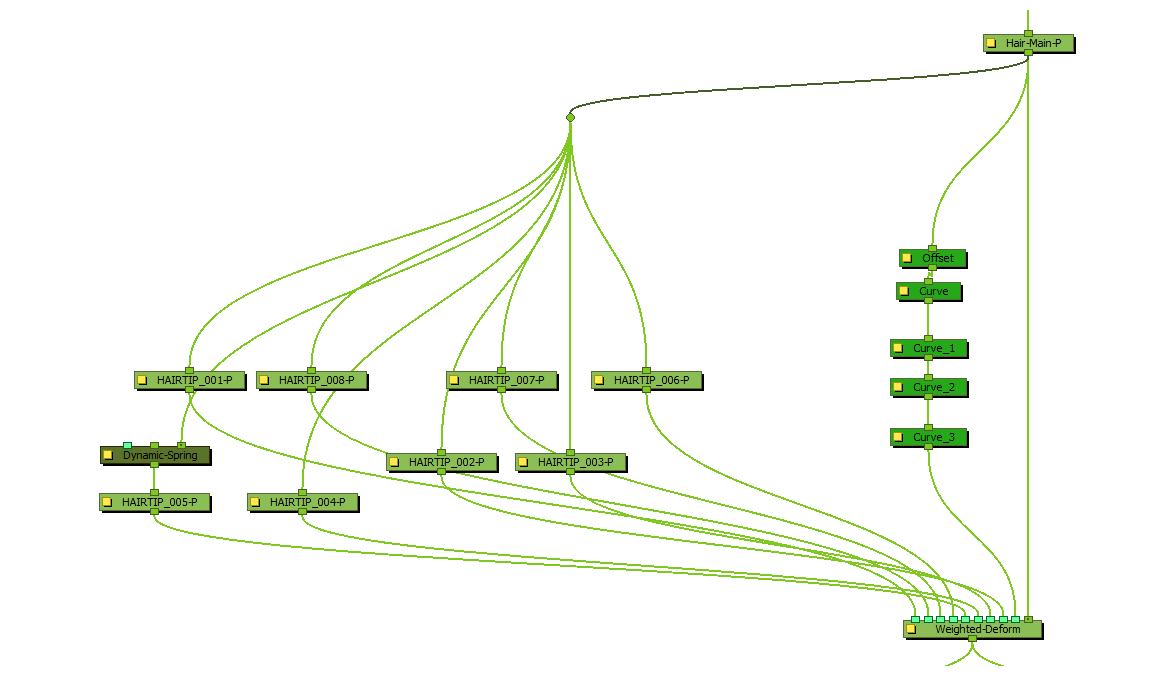Harmony 21 Premium Documentation: Creating a Dynamic Deformation