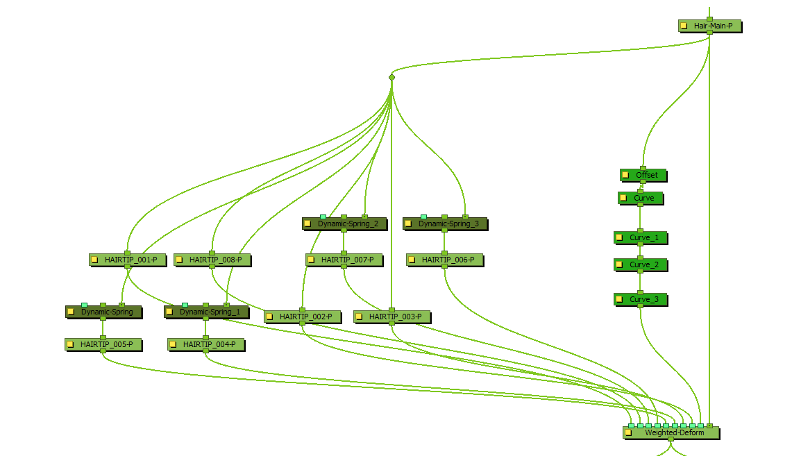 Harmony 21 Premium Documentation: Creating a Dynamic Deformation