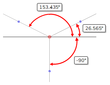 Harmony 21 Premium Documentation: Adjusting an Isometric Perspective ...