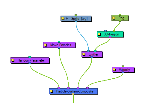 Harmony 21 Premium Documentation: Random