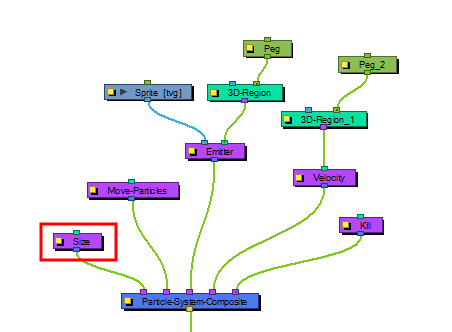 Harmony 21 Premium Documentation: Size