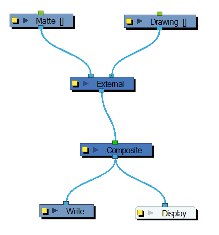 Harmony 21 Premium Documentation: External Node