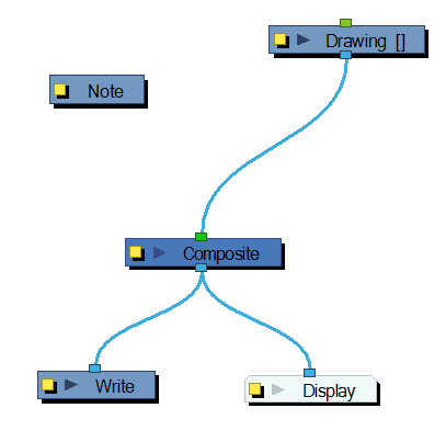 Harmony 21 Premium Documentation: Note Node