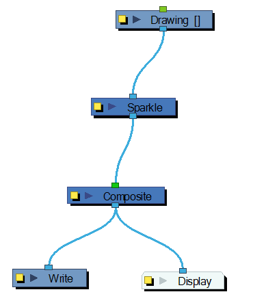 Harmony 21 Premium Documentation: Sparkle