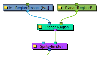 Harmony 21 Premium Documentation: Planar Region