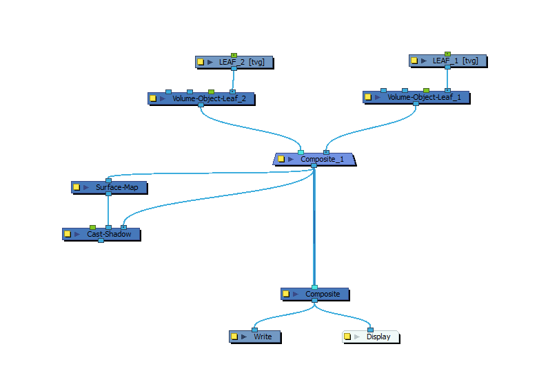 Harmony 21 Premium Documentation: Creating a Cast Shadow Effect