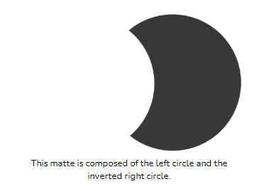 Harmony 21 Premium Documentation: Matte-Composite Node