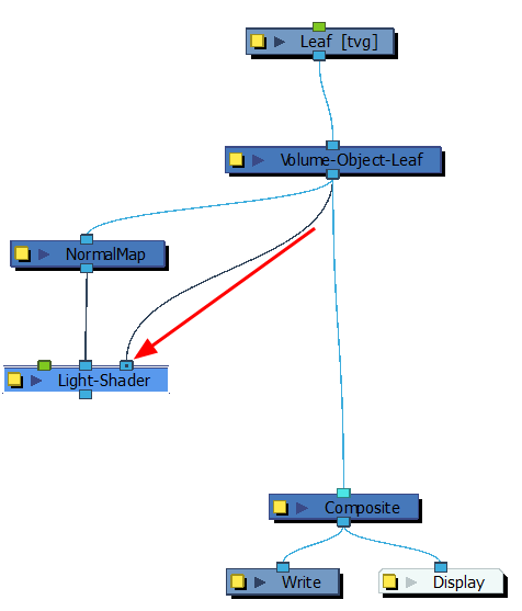 Harmony 21 Premium Documentation: Light Shading Setup