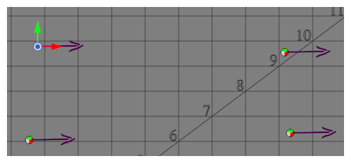 Harmony 21 Premium Documentation: Function Wizard Example 6: Customizing the Function Code
