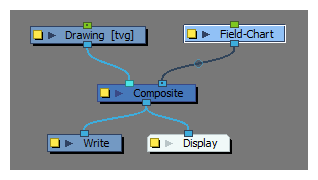Harmony 21 Premium Documentation: Function Wizard Example 6: Customizing the Function Code