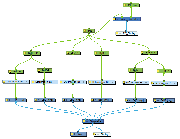 Harmony 21 Premium Documentation: Controlling Nodes Connected to a Master Controller