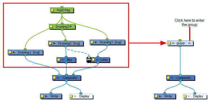 Harmony 21 Premium Documentation: About Groups in the Node View