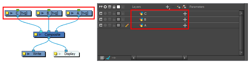 Harmony 21 Premium Documentation: About Nodes