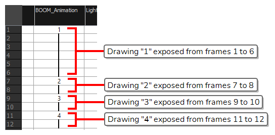 Harmony 21 Premium Documentation: About Exposure