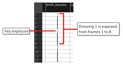Harmony 21 Premium Documentation: About Key Exposures
